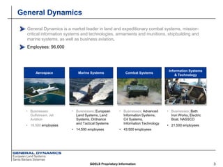 ADM Sevilla 2014: General Dynamics | PPTX