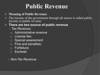 General economics | PPTX | Personal Taxes | Personal Finance