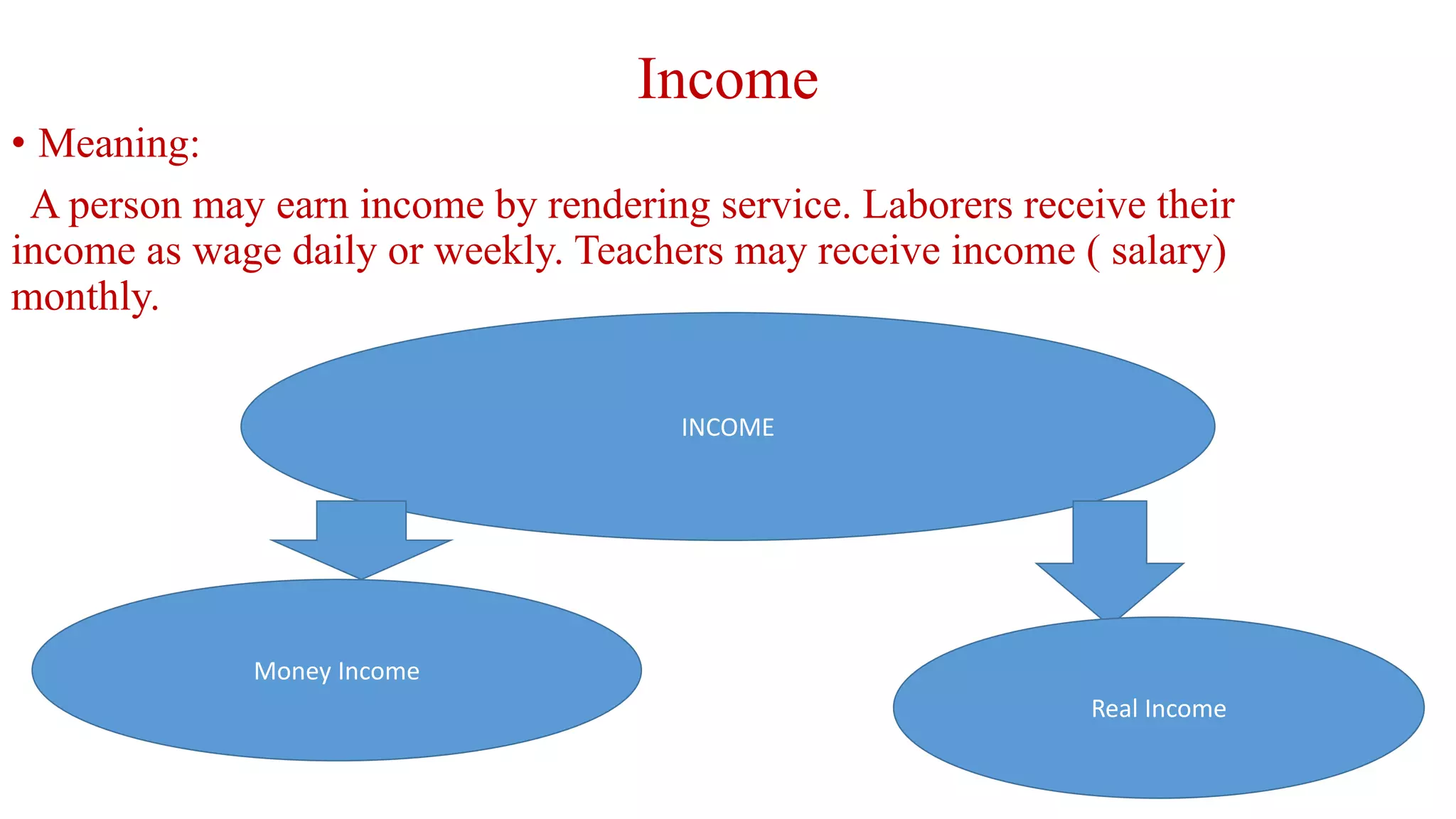 General economics unit I | PPTX | Government Support and Welfare ...