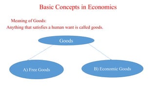 General economics unit I | PPTX | Government Support and Welfare ...