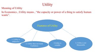 General economics unit I | PPTX | Government Support and Welfare ...