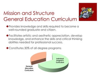 General Education Assessment Challenge | PPT