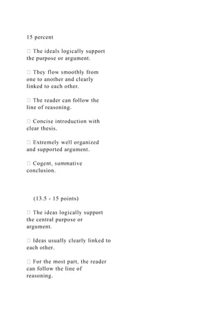General Education History Written Assignment Rubric Criter.docx