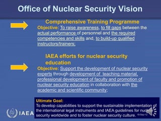 General education training nuclear security | PPT