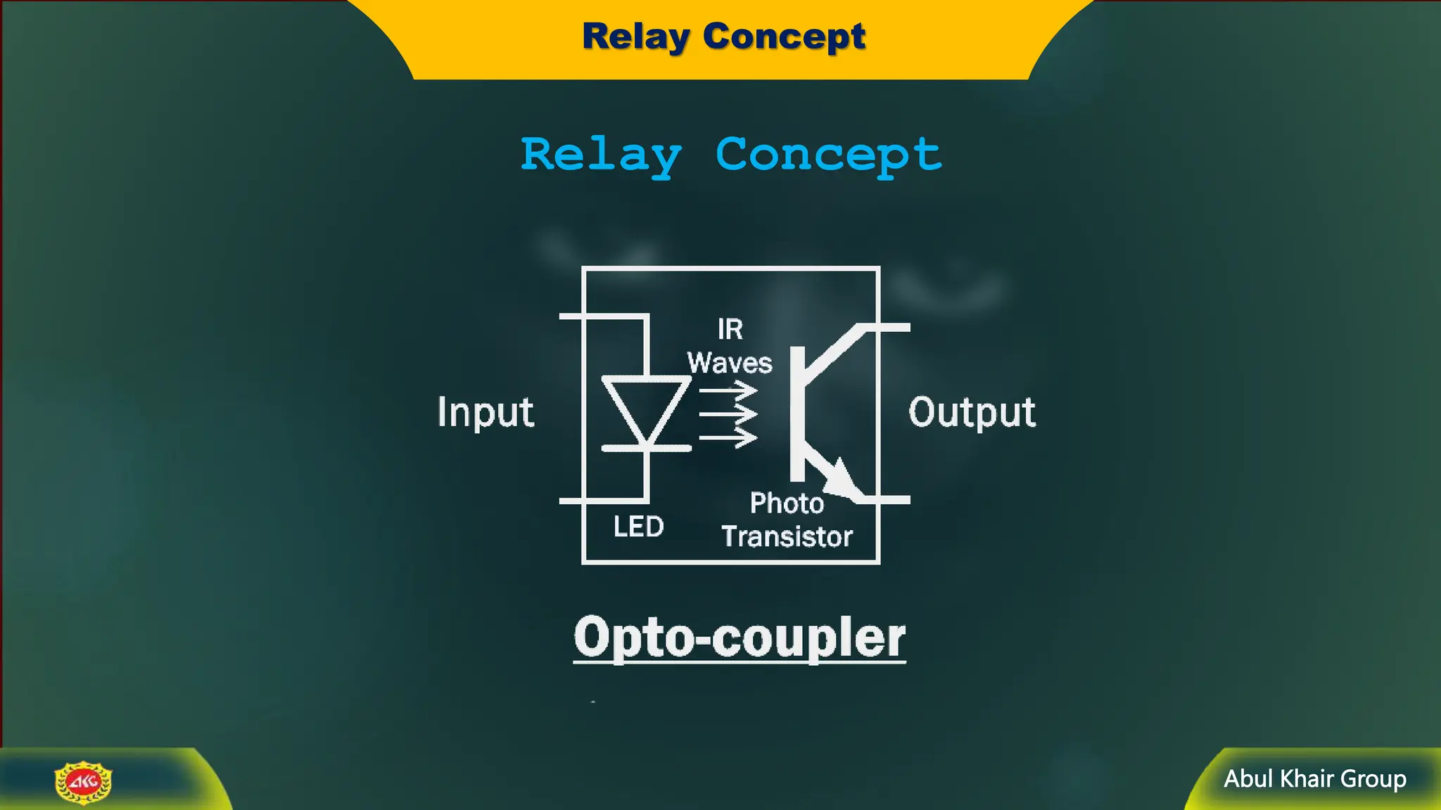 Electrical Relay Working Principle and design | PPTX | Gas and Electric ...