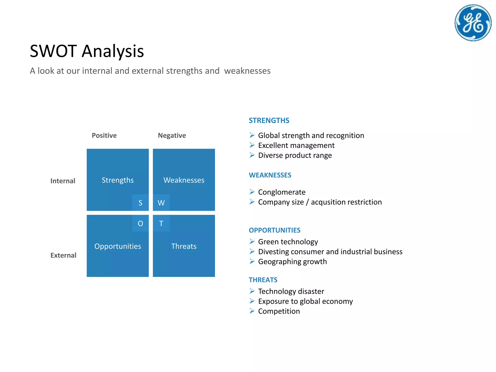 General Electric (Case Study) | PPTX