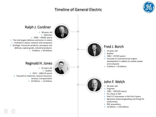 General Electric (Case Study) | PPTX