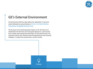 General Electric (Case Study) | PPTX