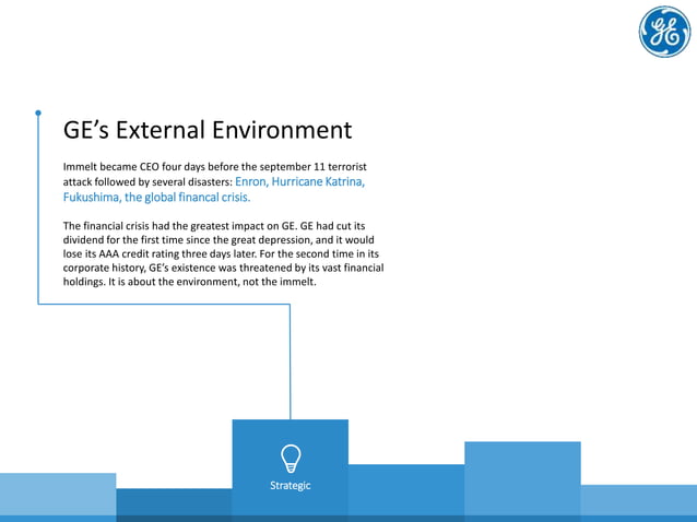 General Electric (Case Study) | PPTX | Large Business | Business
