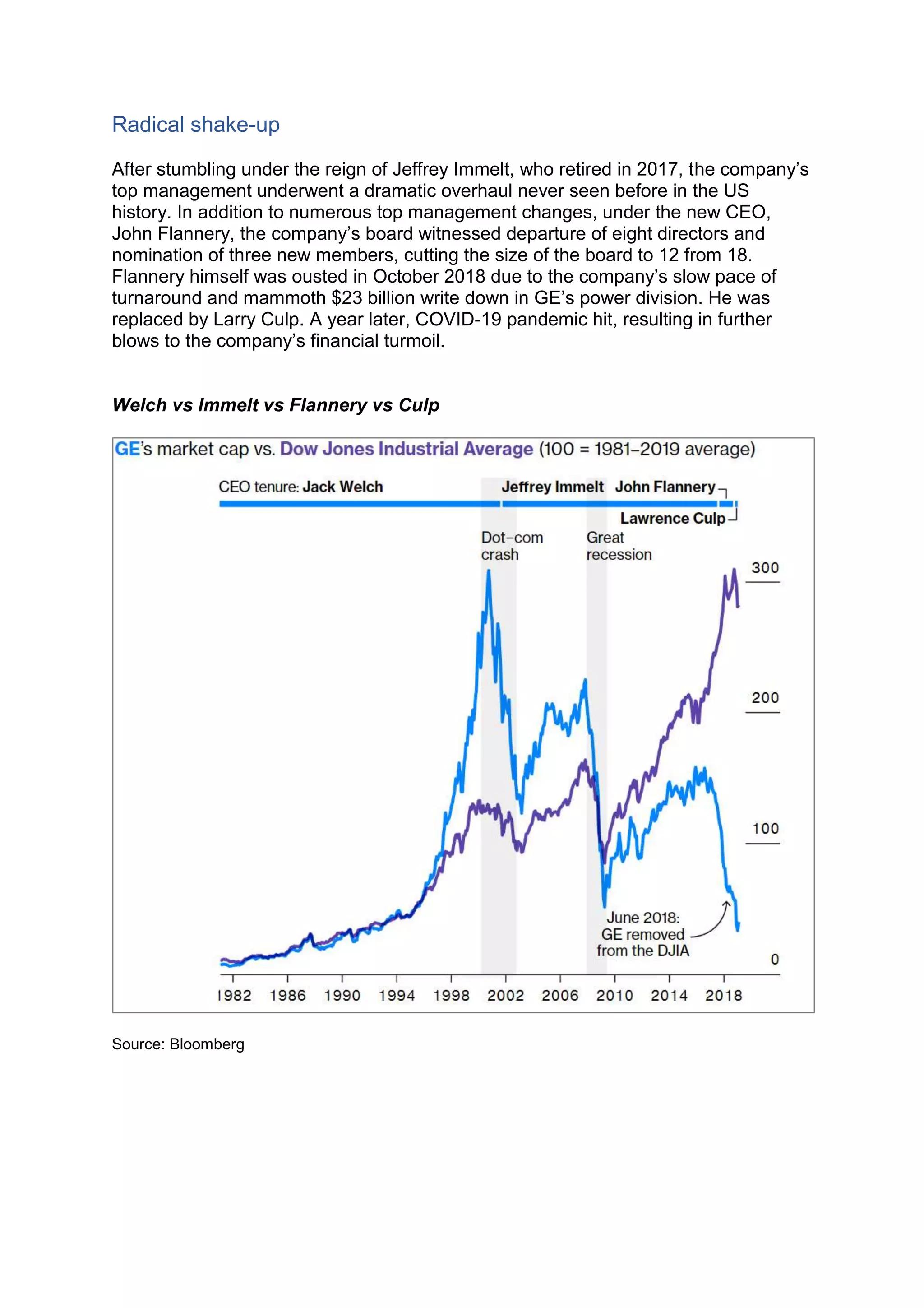 General Electric.docx