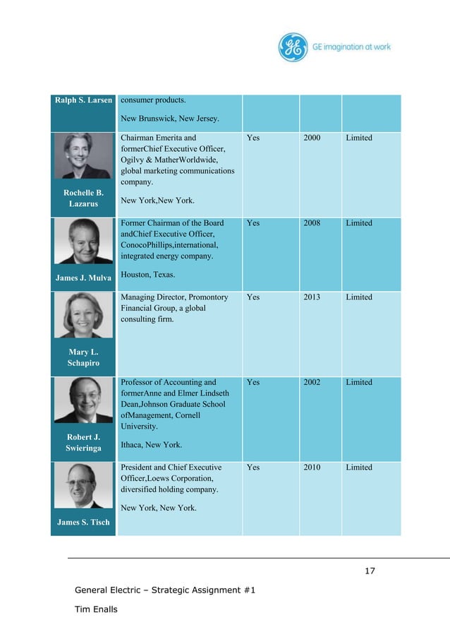 General Electric - Strategic Audit Assignment | PDF