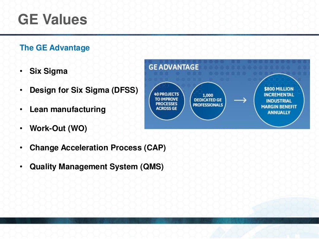 GE Values • Six Sigma