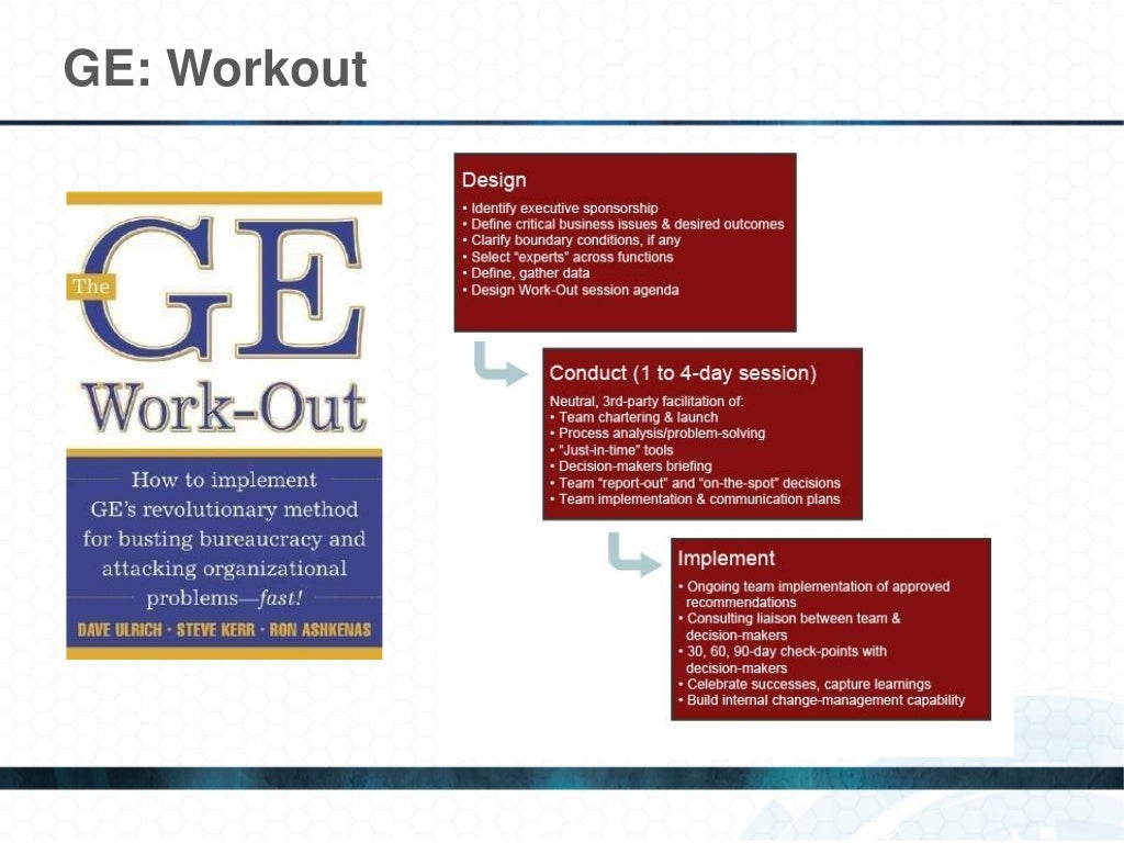 GE: Workout