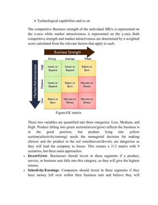 General Electric GE.pdf