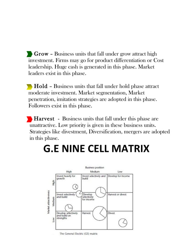 General electric model small presentation | DOC | Business ...