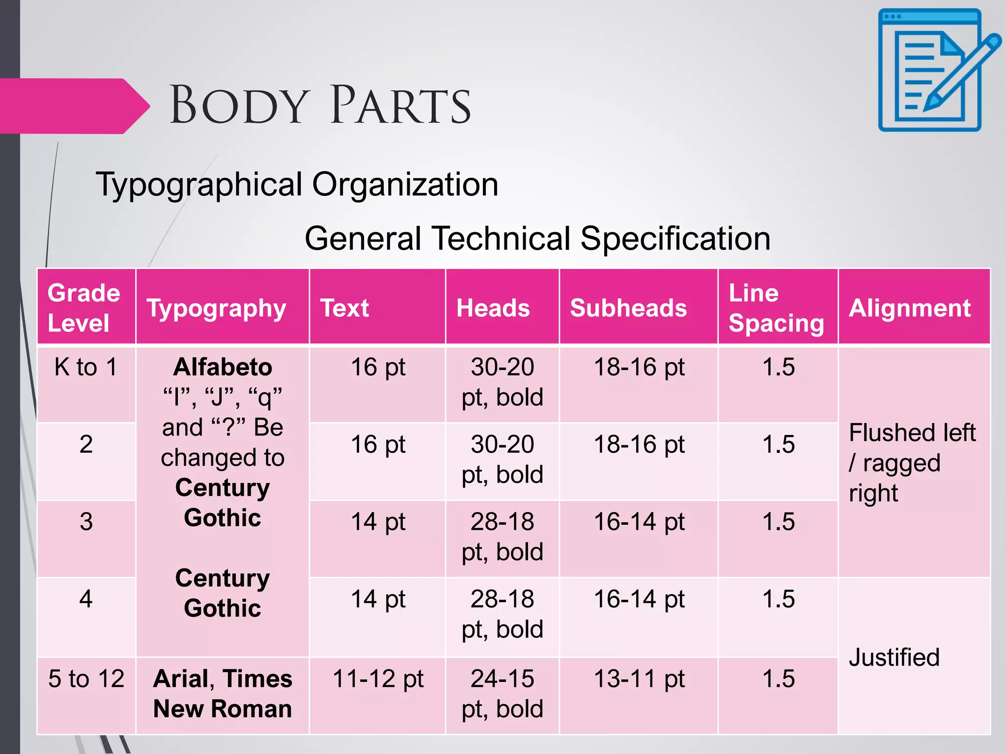 General Elements of Self-Learning Modules | PDF | Educational ...