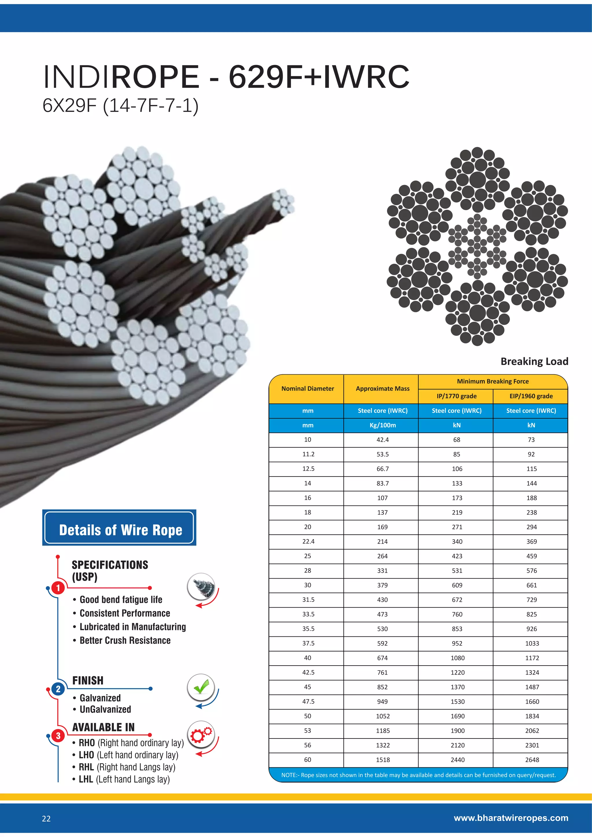General Engineering Wire Rope Manufacturer - Bharat Wire Ropes | PDF