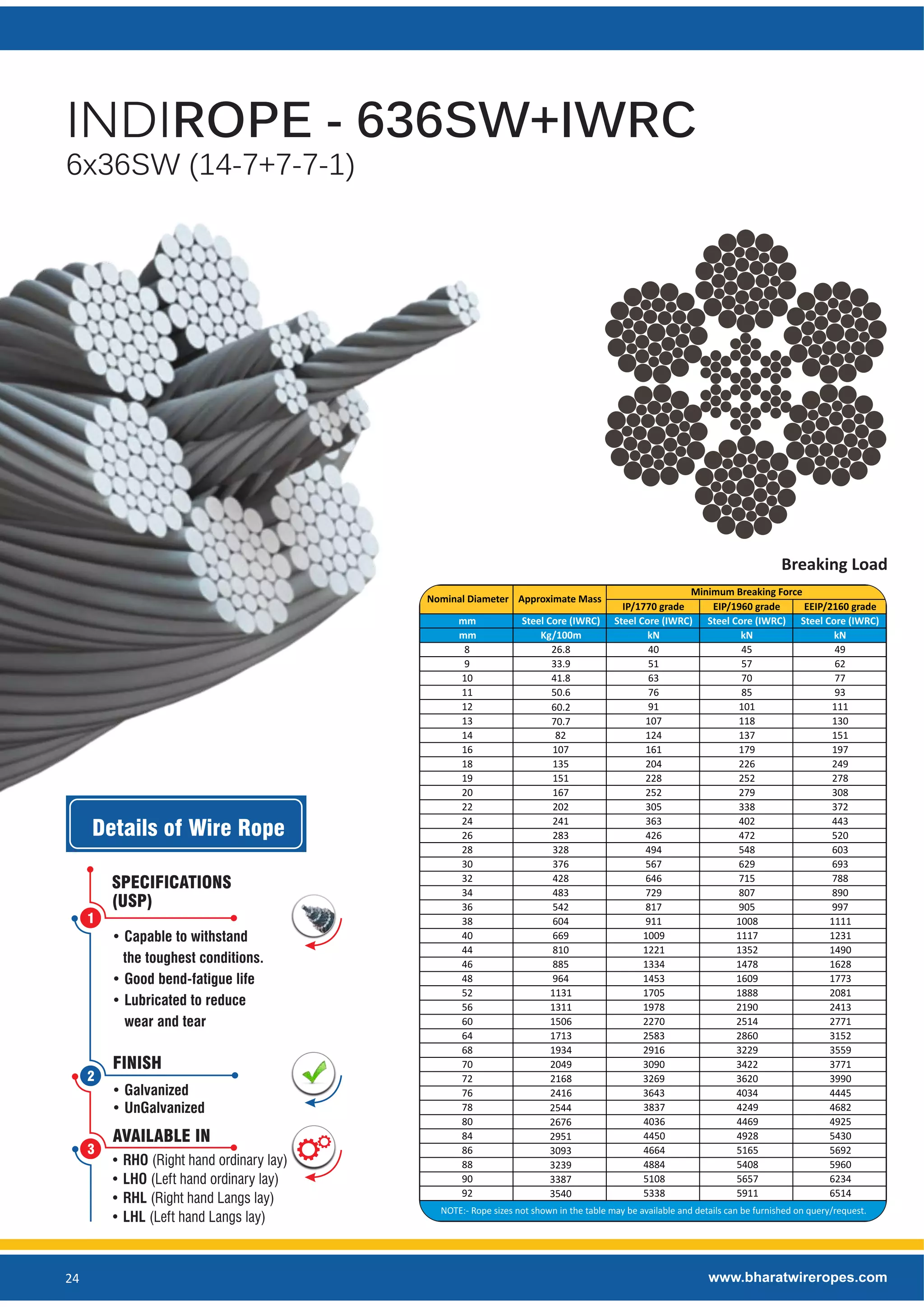 General Engineering Wire Rope Manufacturer - Bharat Wire Ropes | PDF