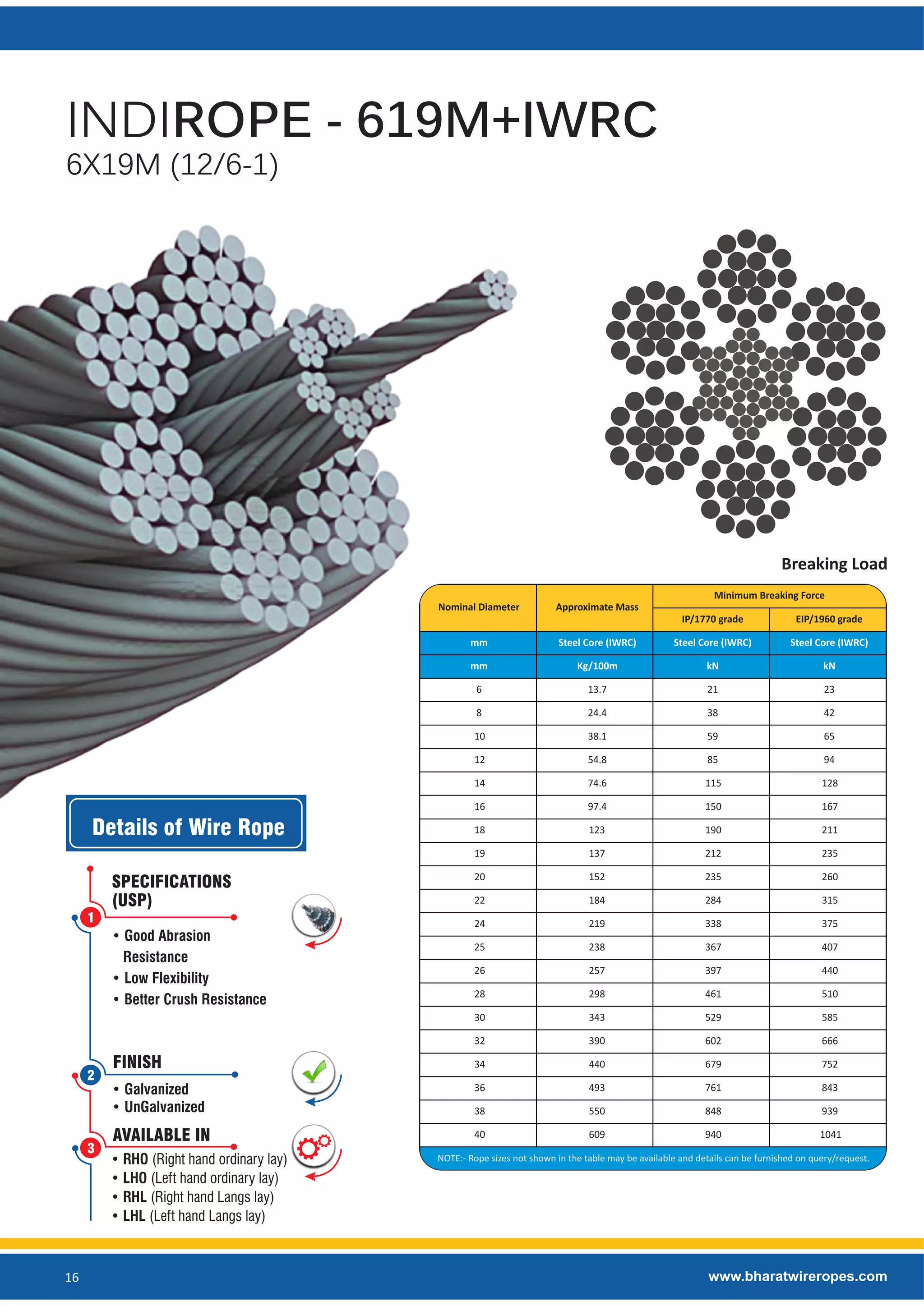 General Engineering Wire Rope Manufacturer - Bharat Wire Ropes | PDF