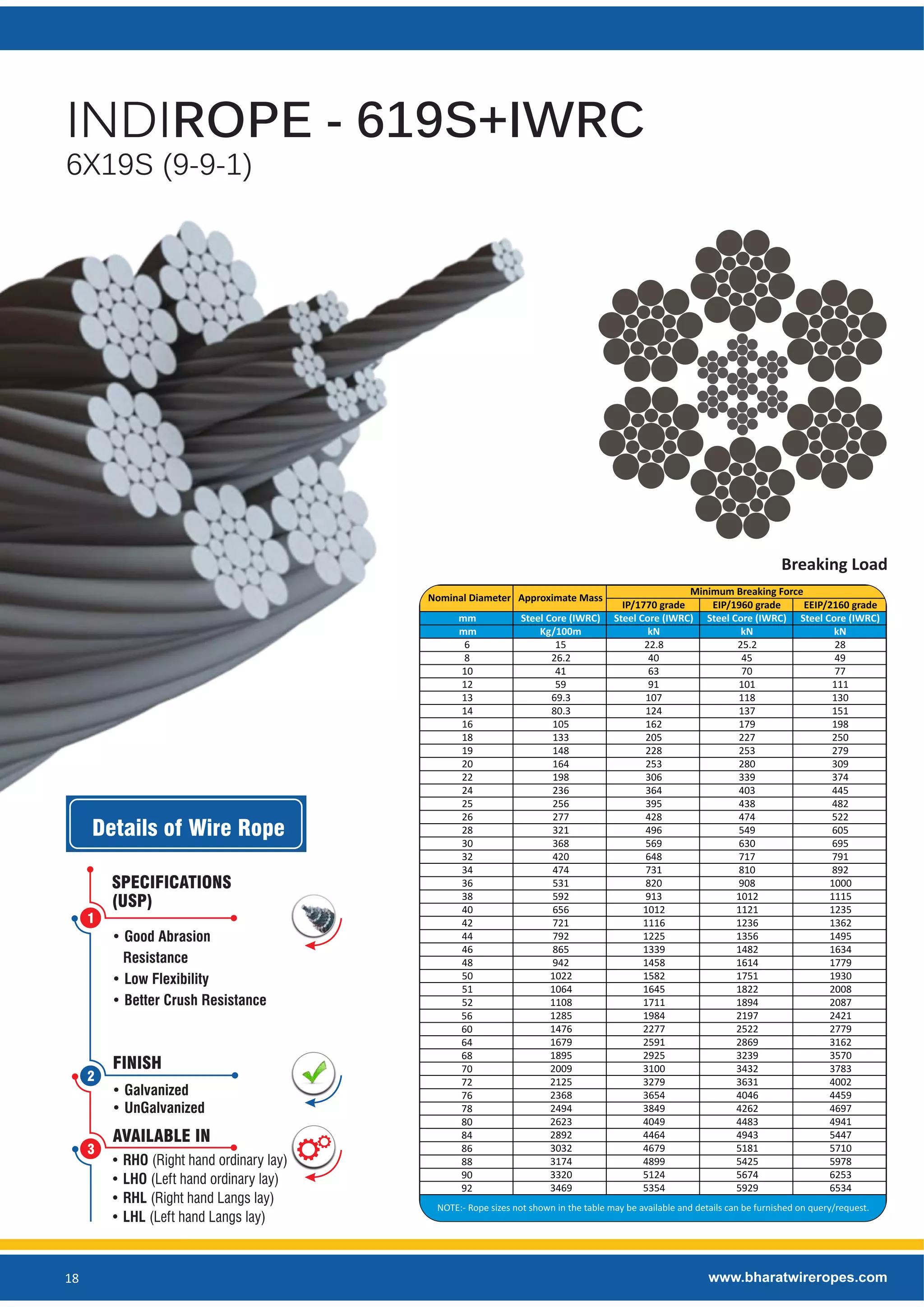 General Engineering Wire Rope Manufacturer - Bharat Wire Ropes | PDF