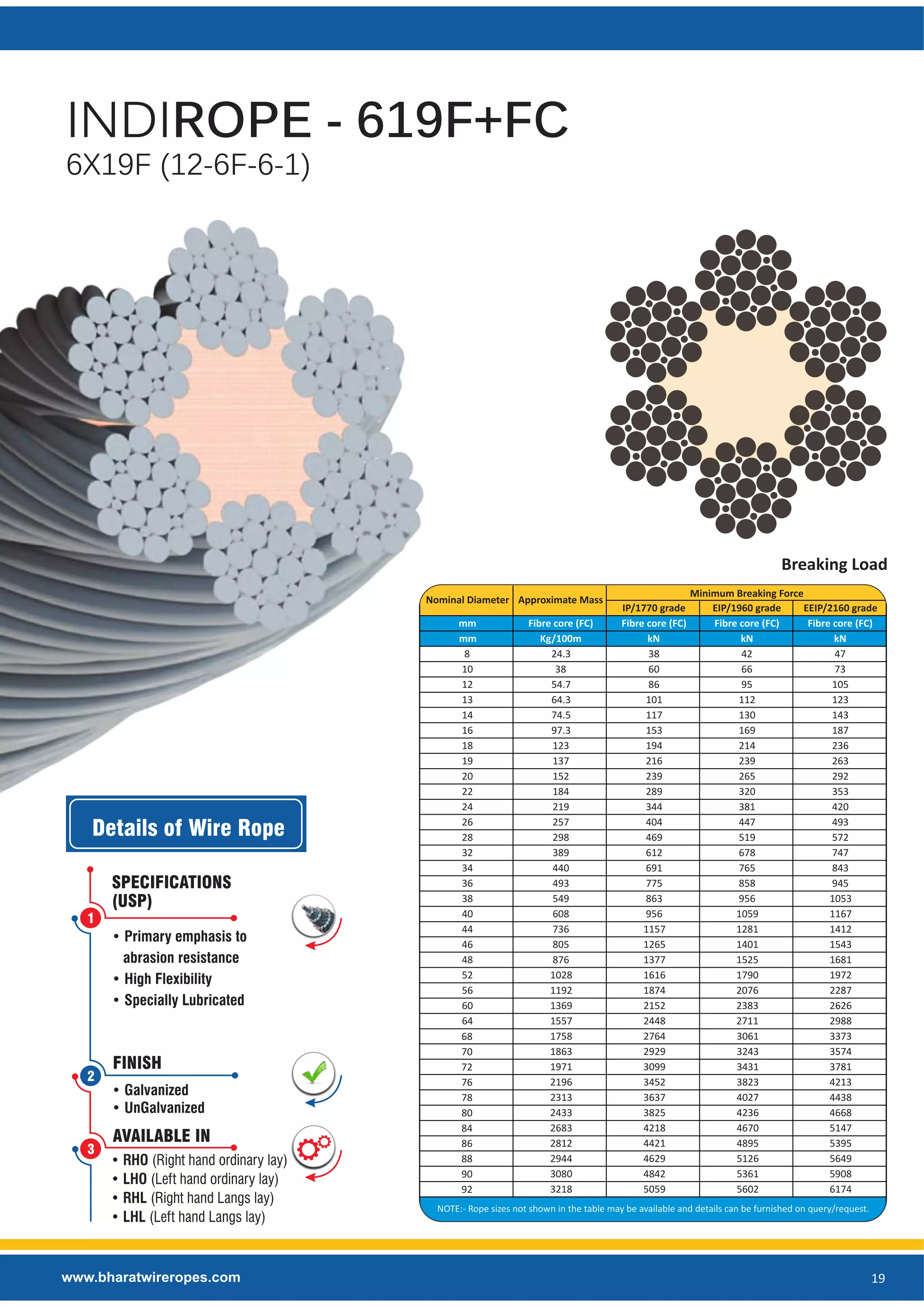 General Engineering Wire Rope Manufacturer - Bharat Wire Ropes | PDF