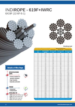 General Engineering Wire Rope Manufacturer - Bharat Wire Ropes | PDF