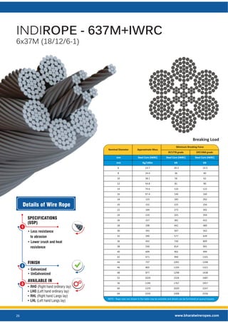 General Engineering Wire Rope Manufacturer - Bharat Wire Ropes | PDF