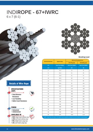 General Engineering Wire Rope Manufacturer - Bharat Wire Ropes | PDF