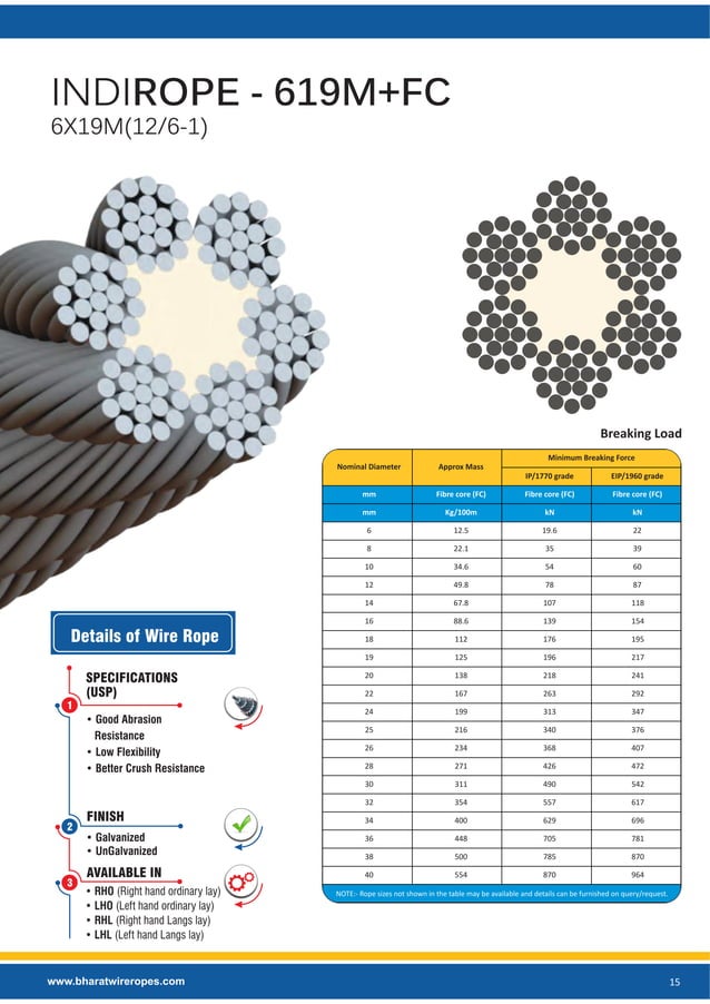 General Engineering Wire Rope Manufacturer - Bharat Wire Ropes | PDF