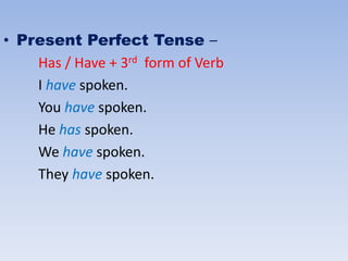 Basics Of English Grammer | PPT