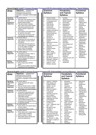General English Course Objectives and Syllabus | PDF