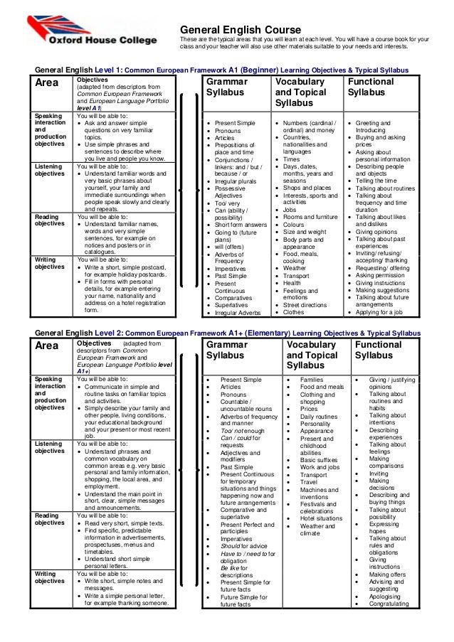 General English Course Objectives And Syllabus general-english-course-objectives-and-syllabus