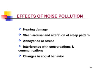 Awareness about Environmental Pollutions.ppt