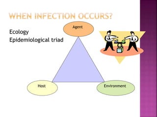 General epidemiology | PPTX