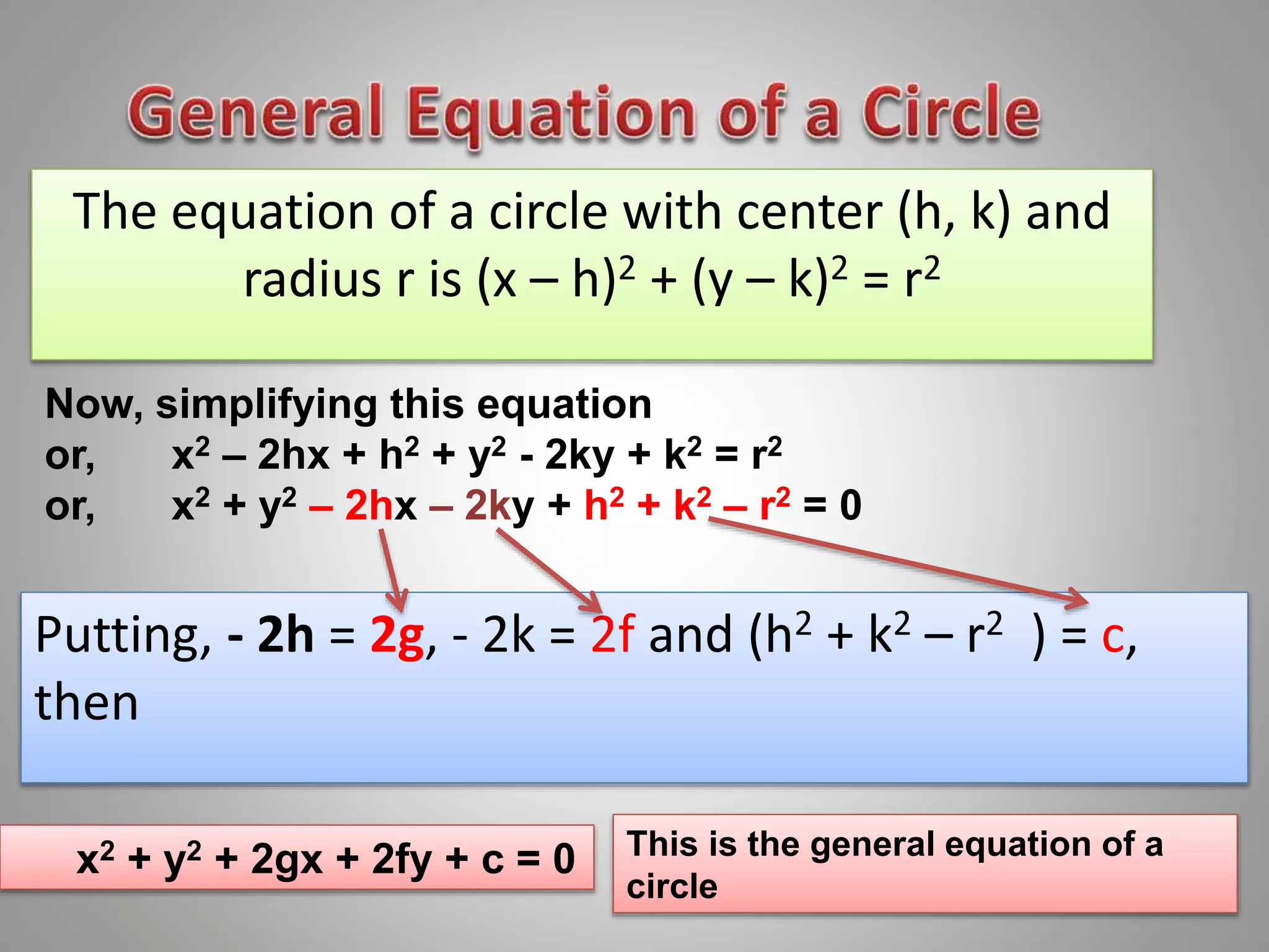 General equation of a circle | PPSX