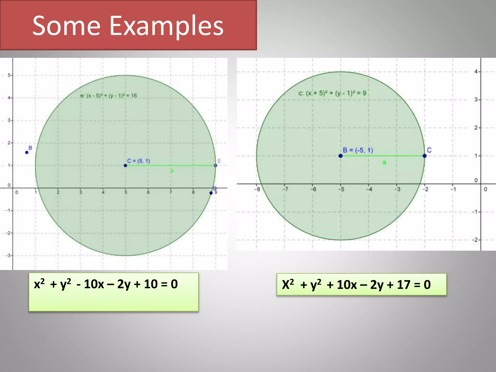 General equation of a circle | PPSX
