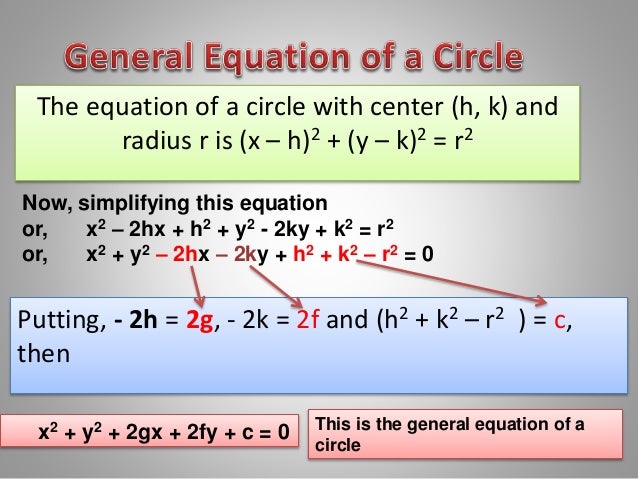 General equation of a circle