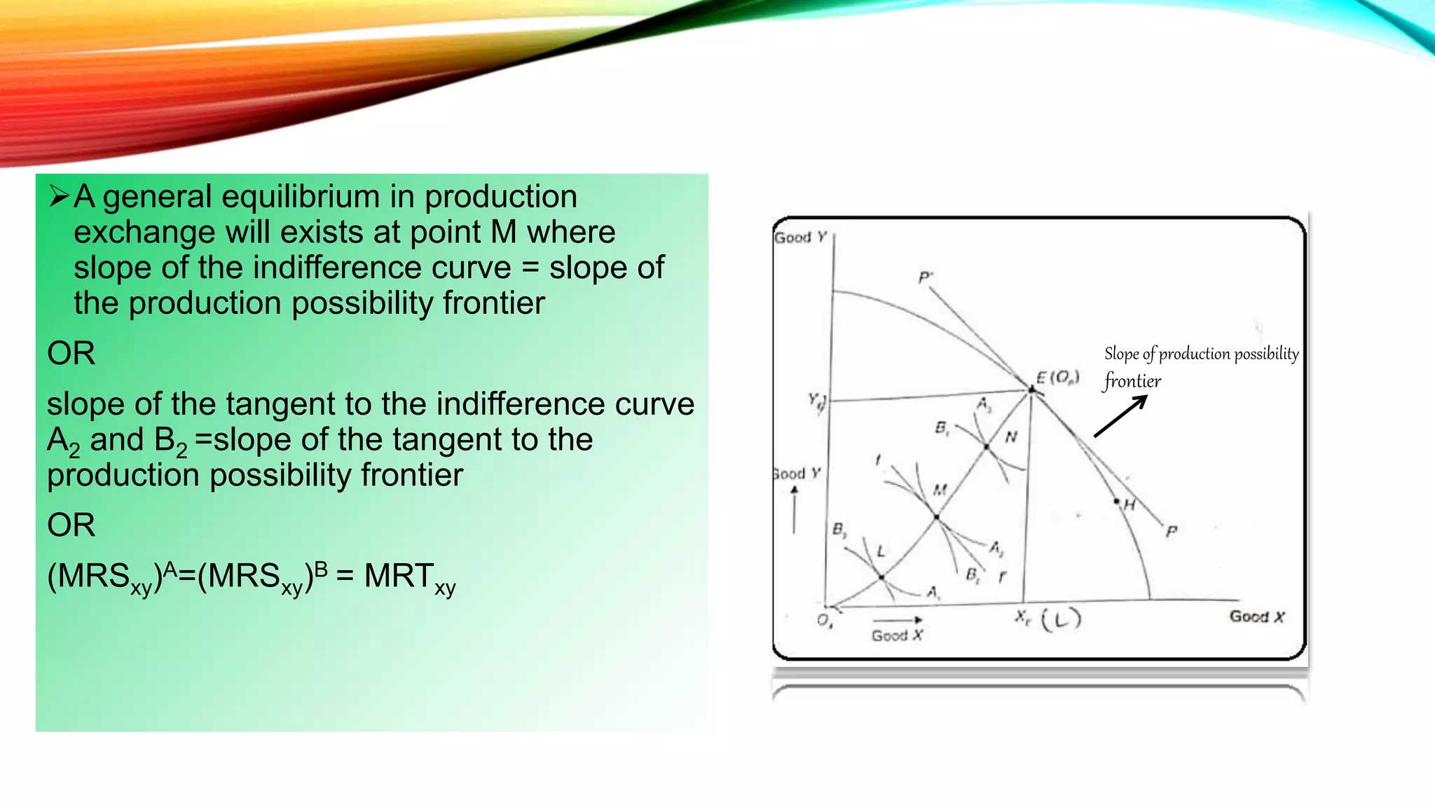 General equilibrium ppt | PPTX