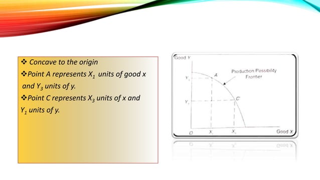 General equilibrium ppt | PPTX