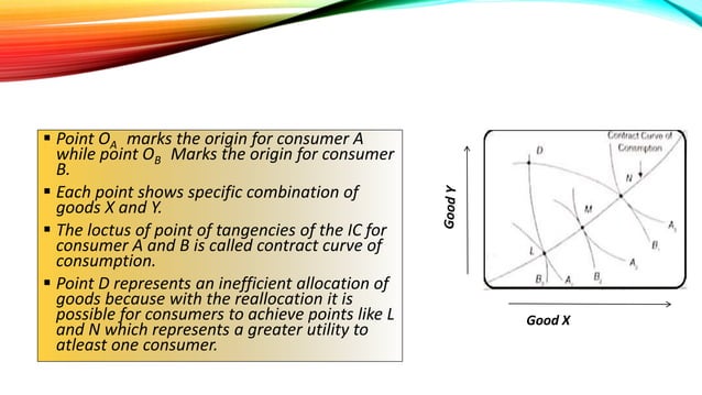 General equilibrium ppt | PPTX
