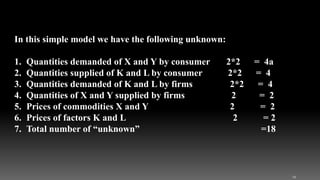 General equilibrium theory | PPTX