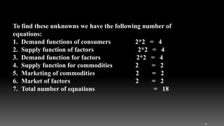 General equilibrium theory | PPTX