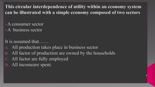 General equilibrium theory | PPTX