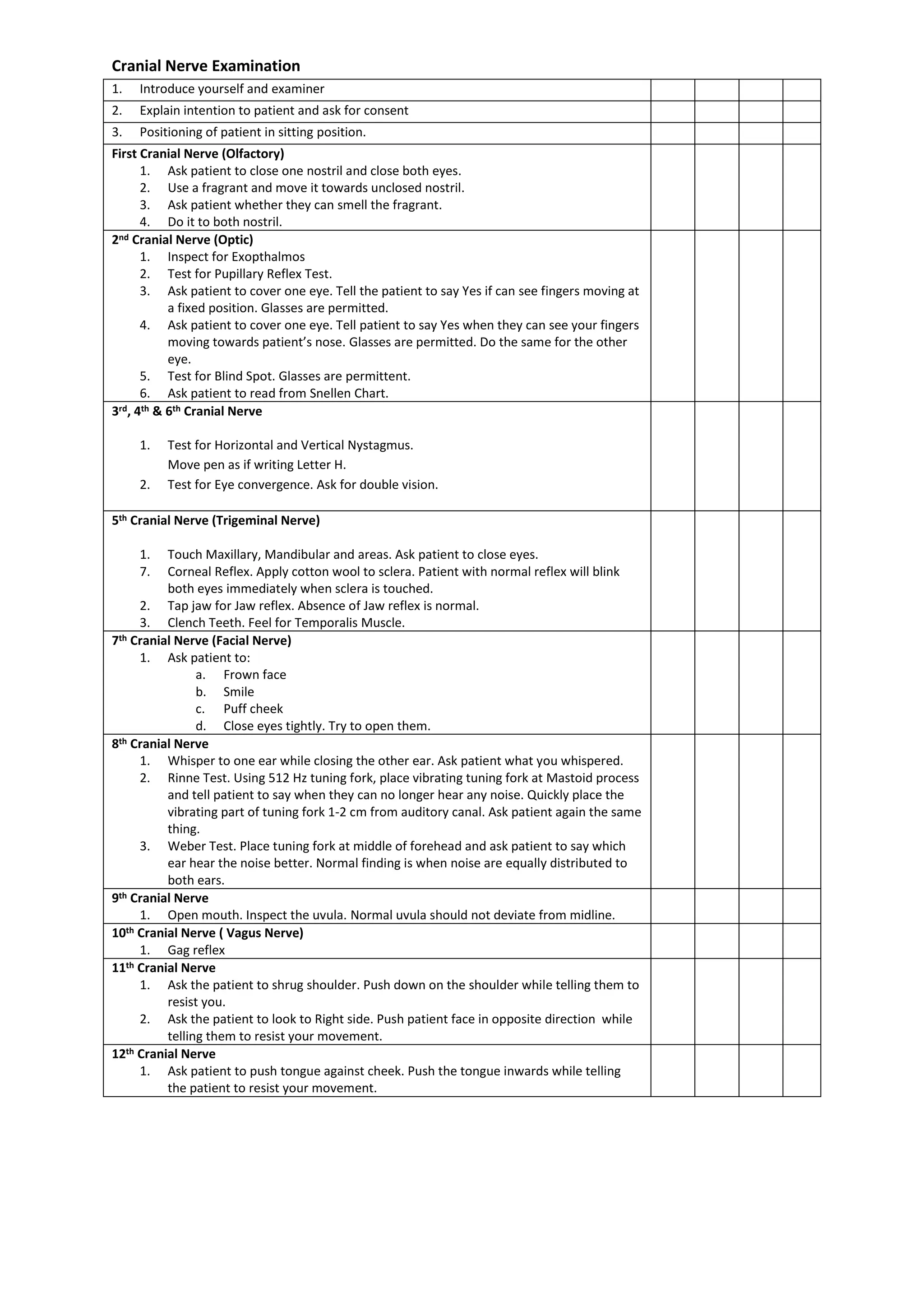 General physical Examination Checklist .pdf