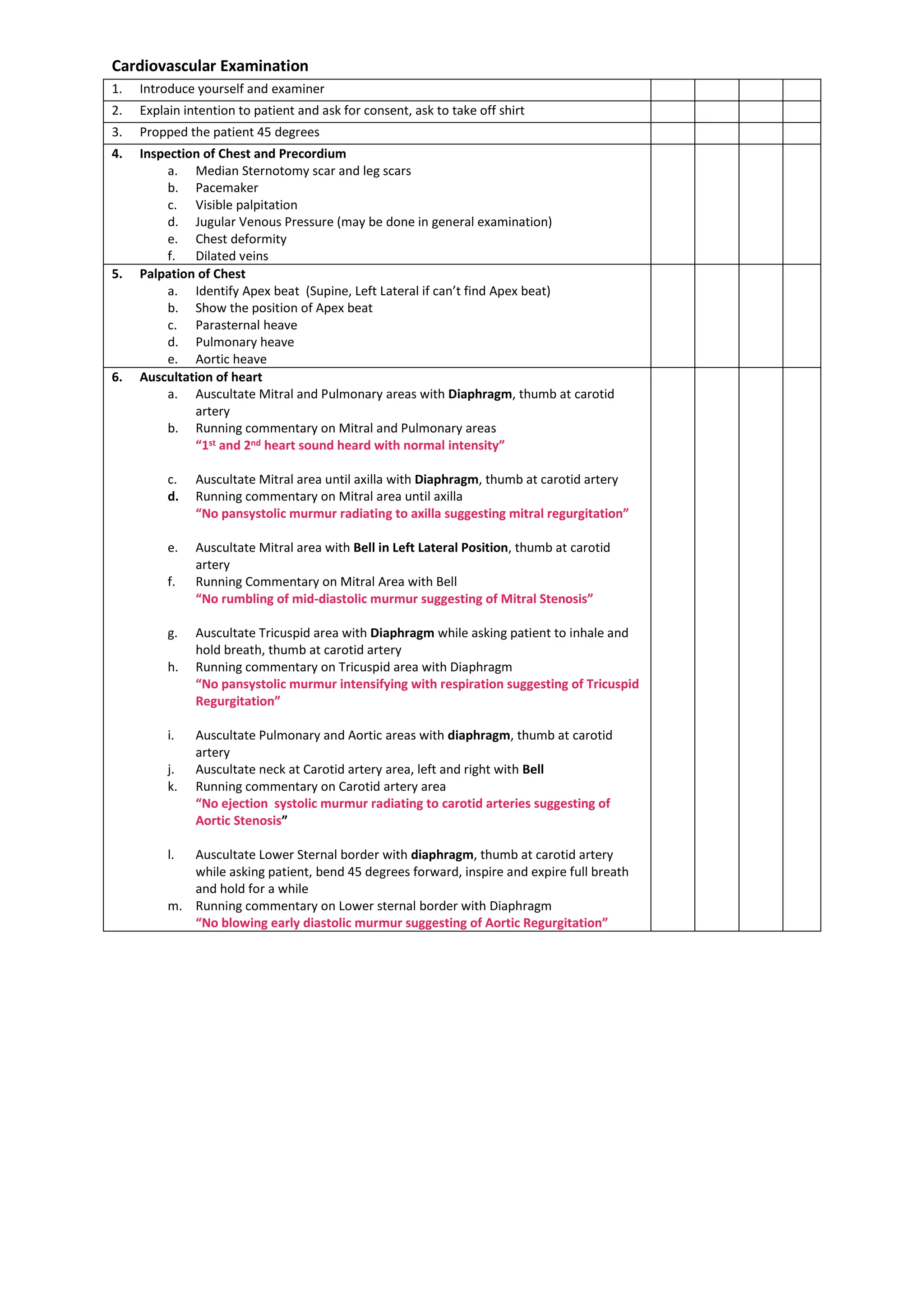 General physical Examination Checklist .pdf