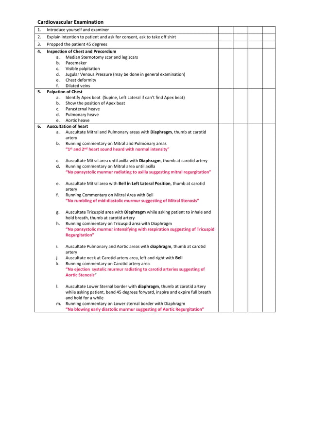 General physical Examination Checklist .pdf