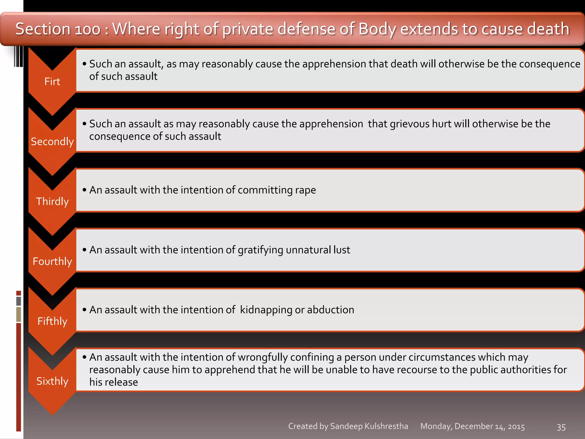 General exceptions Indian Penal Code, (S. 76 to 106) | PDF | Crime ...