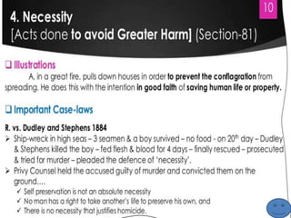 General exceptions ipc | PPT