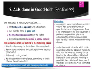General exceptions ipc | PPT