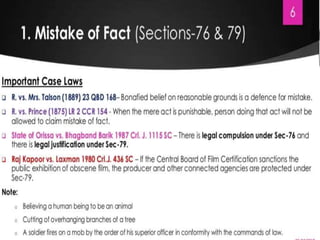 General exceptions ipc | PPT